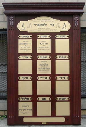 Synagogue Plaques & Dedications - JEI.com 1